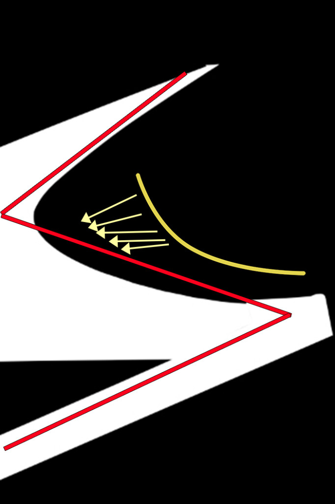 Seeing Lines - Part 1: Pre-Visualizing - Luminous Landscape