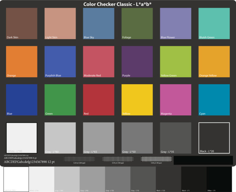 Eight Papers - A Review Of Eight Papers - Luminous Landscape