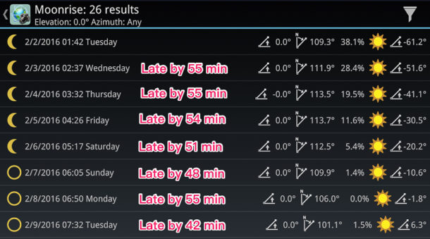 Reaching for the Moon - Luminous Landscape