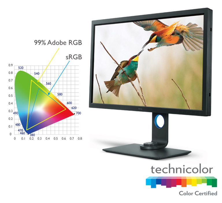 BenQ SW320 32” inch Adobe RGB Monitor Review - Luminous Landscape