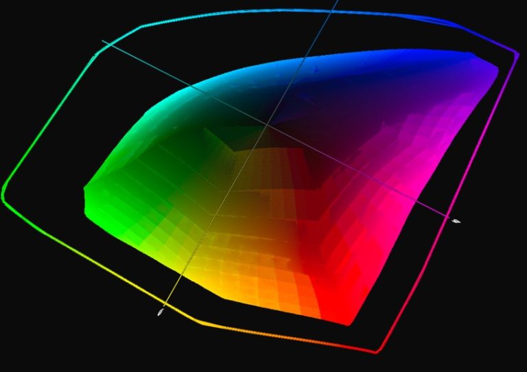 Mastering Scanner Profiling: SilverFast vs basICColor Explained