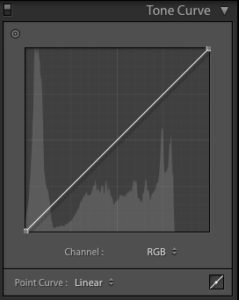 Turning Photographs Into Art Part 3: Underexposure and Low-Key Images ...