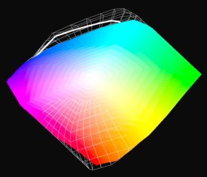 Mastering Scanner Profiling: SilverFast vs basICColor Explained