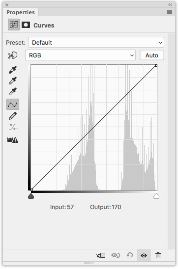 Turning Photographs Into Art Part 4: Overexposure and High-key Images ...